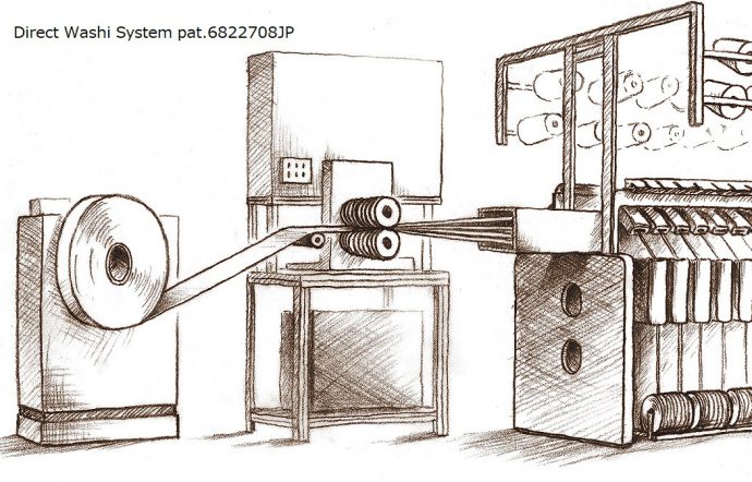 Washi Yarns ( Yarns from Paper) becomes industrialized by Direct Washi ...